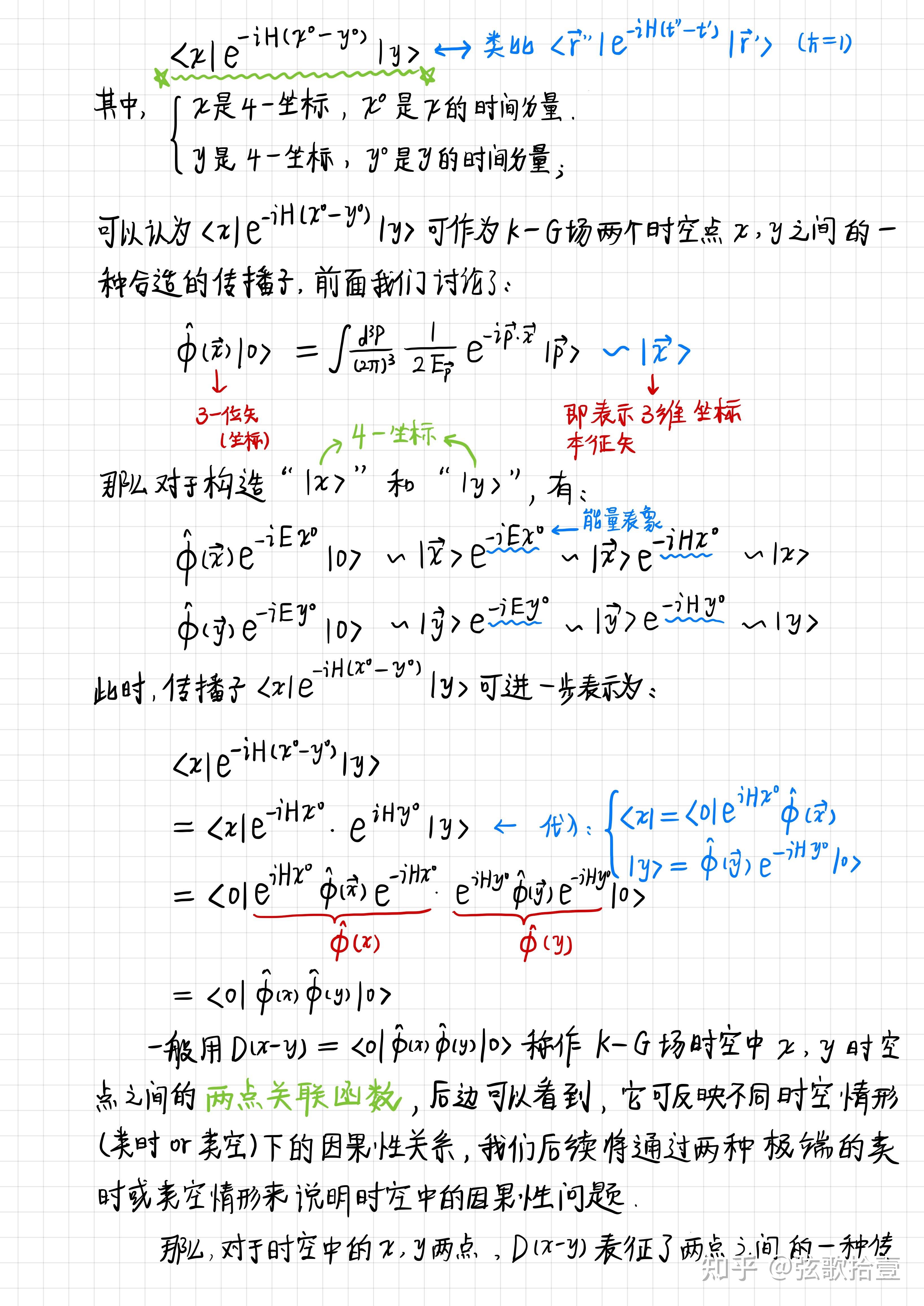 Peskin《量子场论导论》Part 1入门级精细手写笔记（适合初学参考的教材同步笔记）Chapter 2_Klein-Gordon场理论 - 知乎