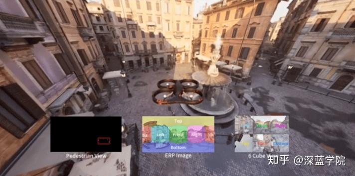 无人机终于有“全景数据集”了！影石发布AirSim360，实现“能飞、能看、能闭环”的全景模拟 - 知乎