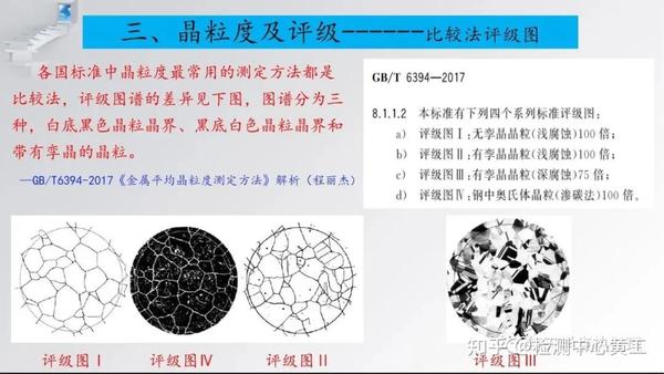 晶粒、晶粒度、晶粒度评级的意义 - 知乎
