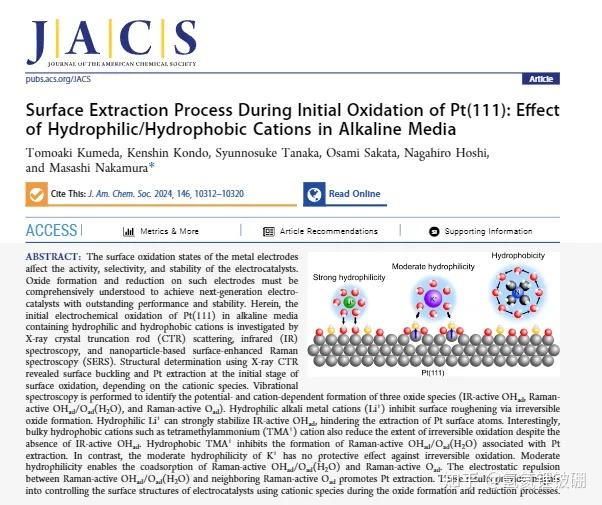 Nature、Science、JACS等文献下载方法，可收藏，限时删 - 知乎