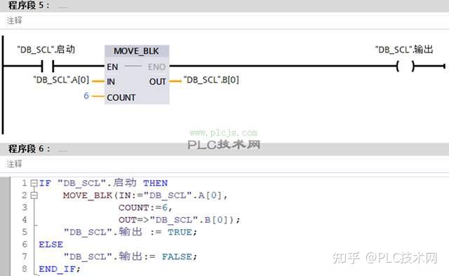[西门子PLC] 5个梯形图与SCL指令对比，助你快速入门编程 - 知乎