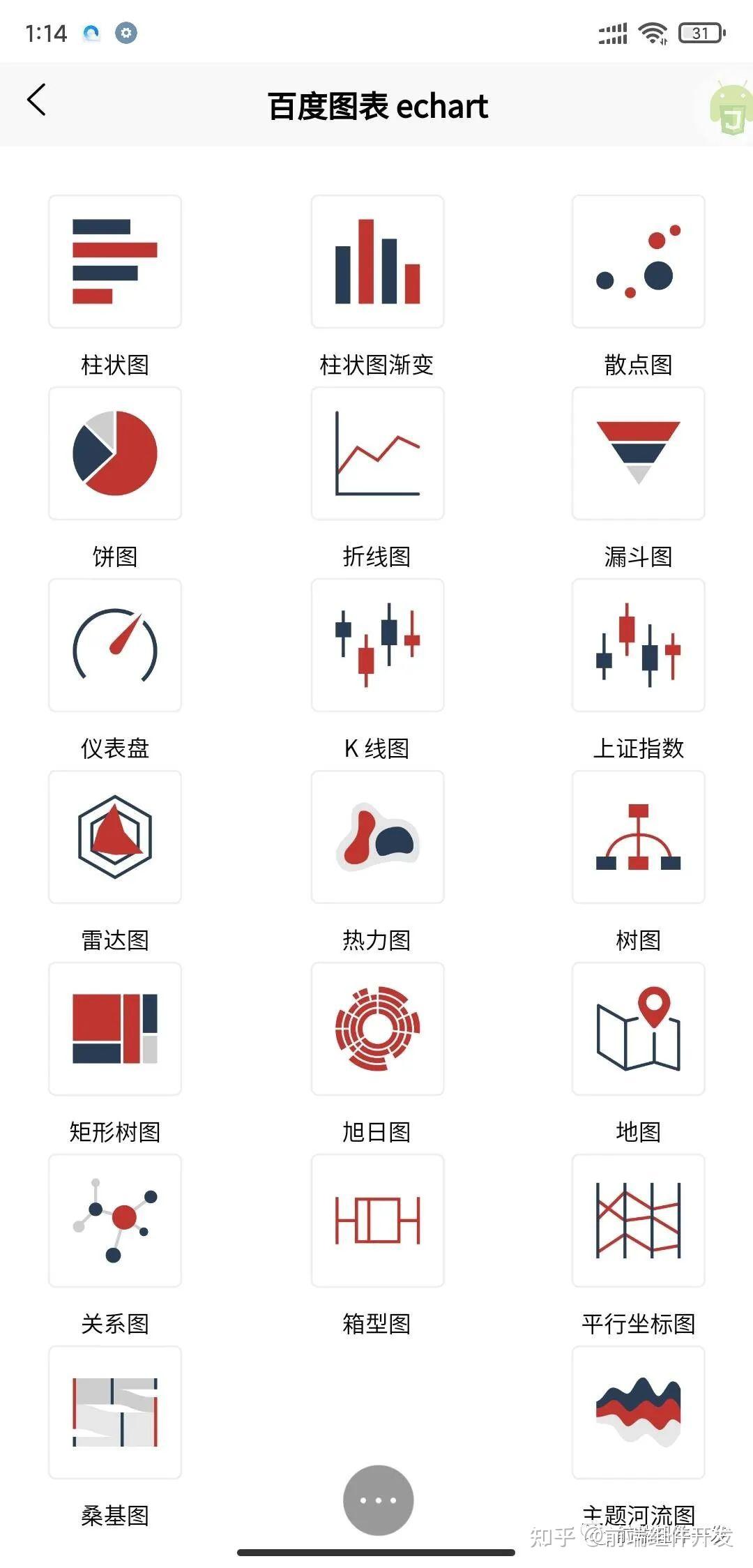 lime-echart 一个基于 JavaScript 的开源可视化图表库 使echarts图表能跑在uniapp各端中的插件 - 知乎