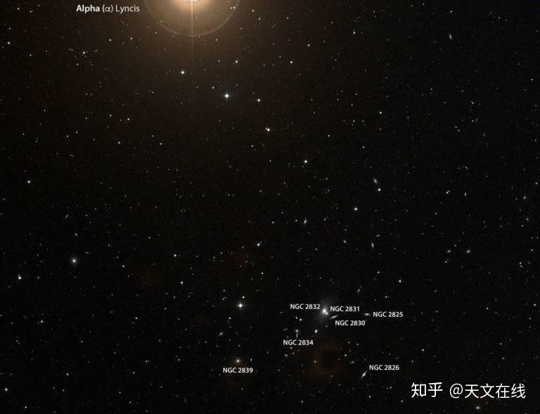 深空观察的简易方法 - 知乎