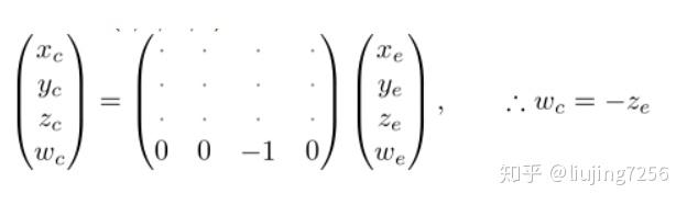 gl_FragCoord 的含义 - 知乎