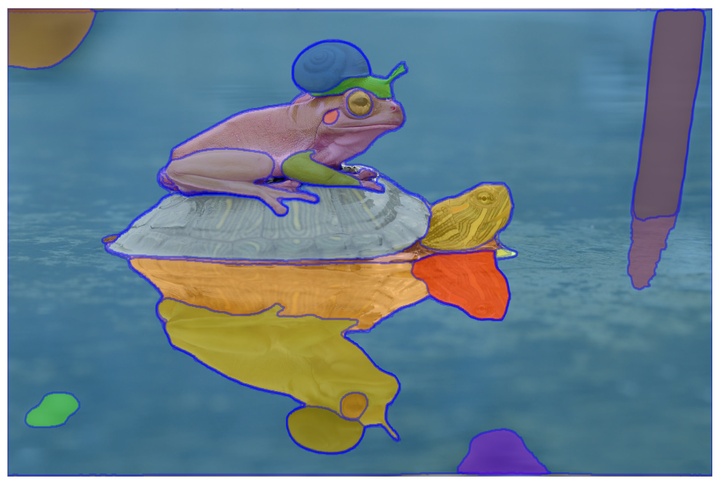 Segment-anything学习到微调系列3_SAM微调decoder - 知乎