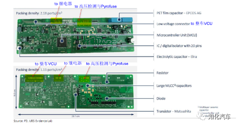 PCN和ECN详解 - 知乎