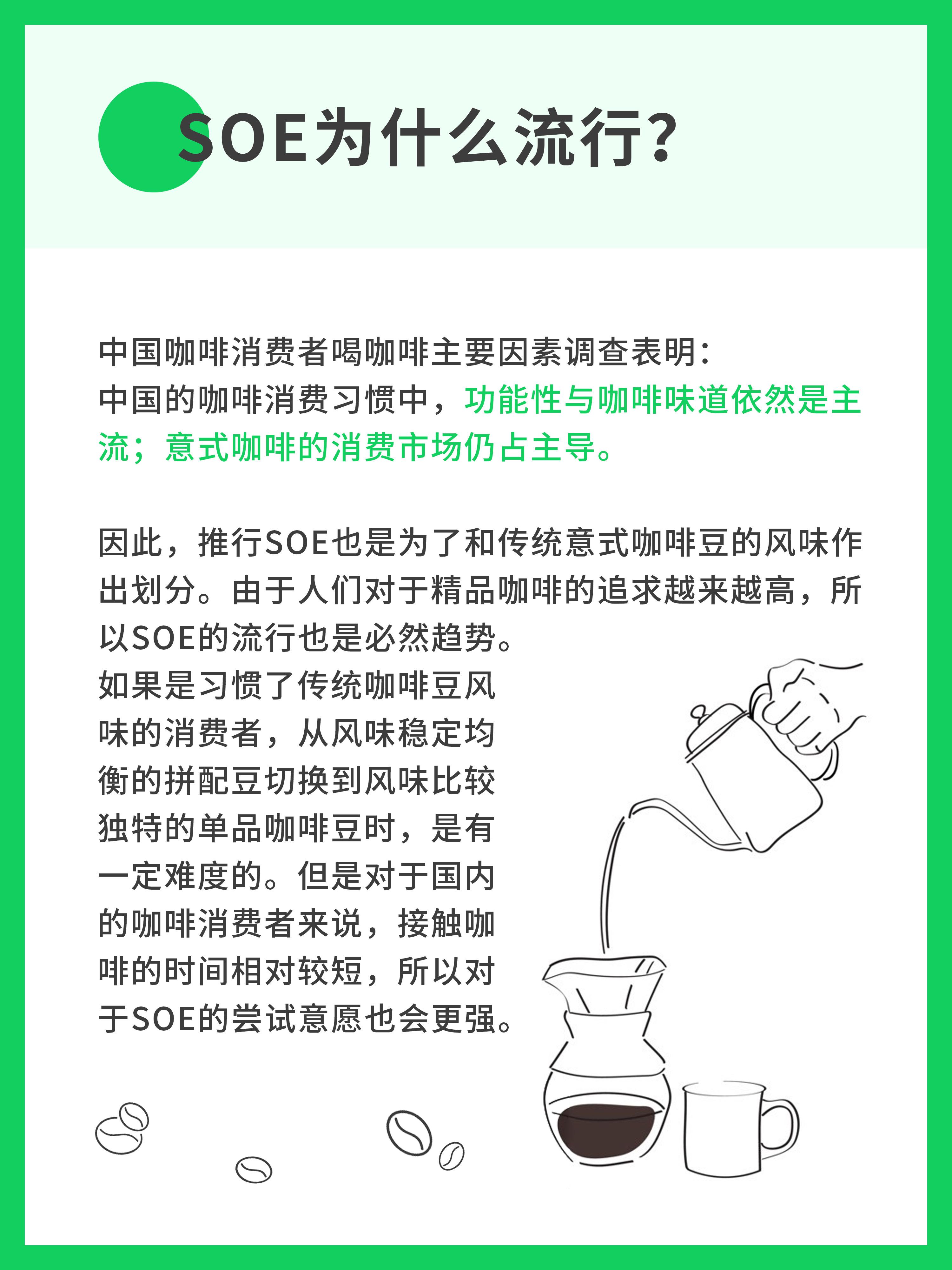 咖啡知识🖌️｜咖啡中的SOE是什么 - 知乎