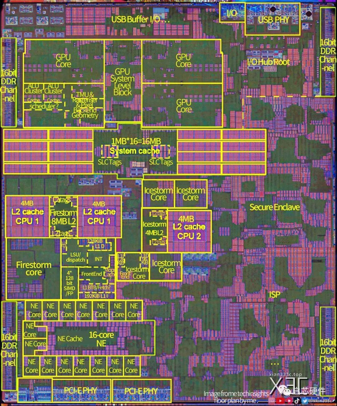 苹果芯片级分析-APPLE A14 DIESHOT赏析 - 知乎