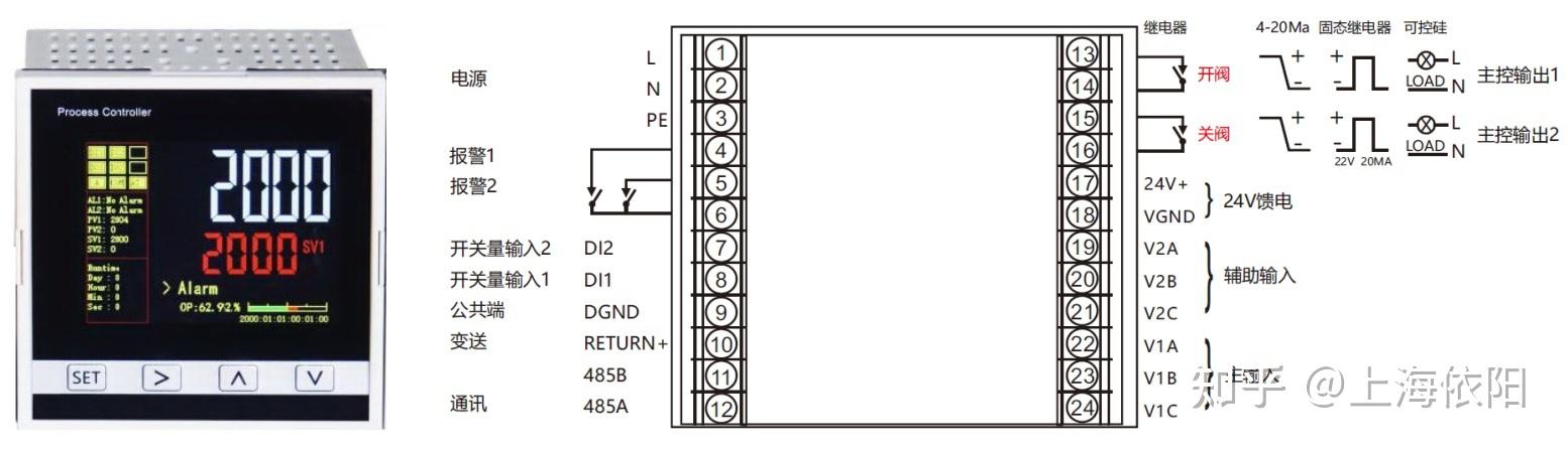 如何用一个PID控制两个执行器？ - 知乎