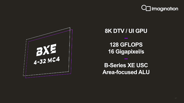 Imagination GPU获赛昉科技选用 助其打造高性能低成本星光RISC-V AI单板计算机 - 知乎