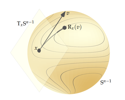 Pymanopt解决简单流形问题 - 知乎