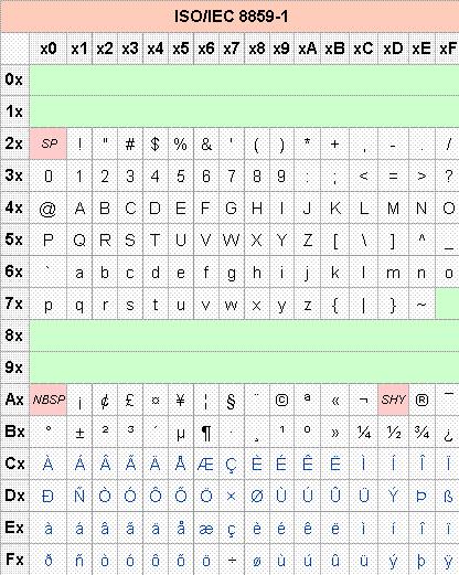 第二章 RAPID语言介绍 - 知乎
