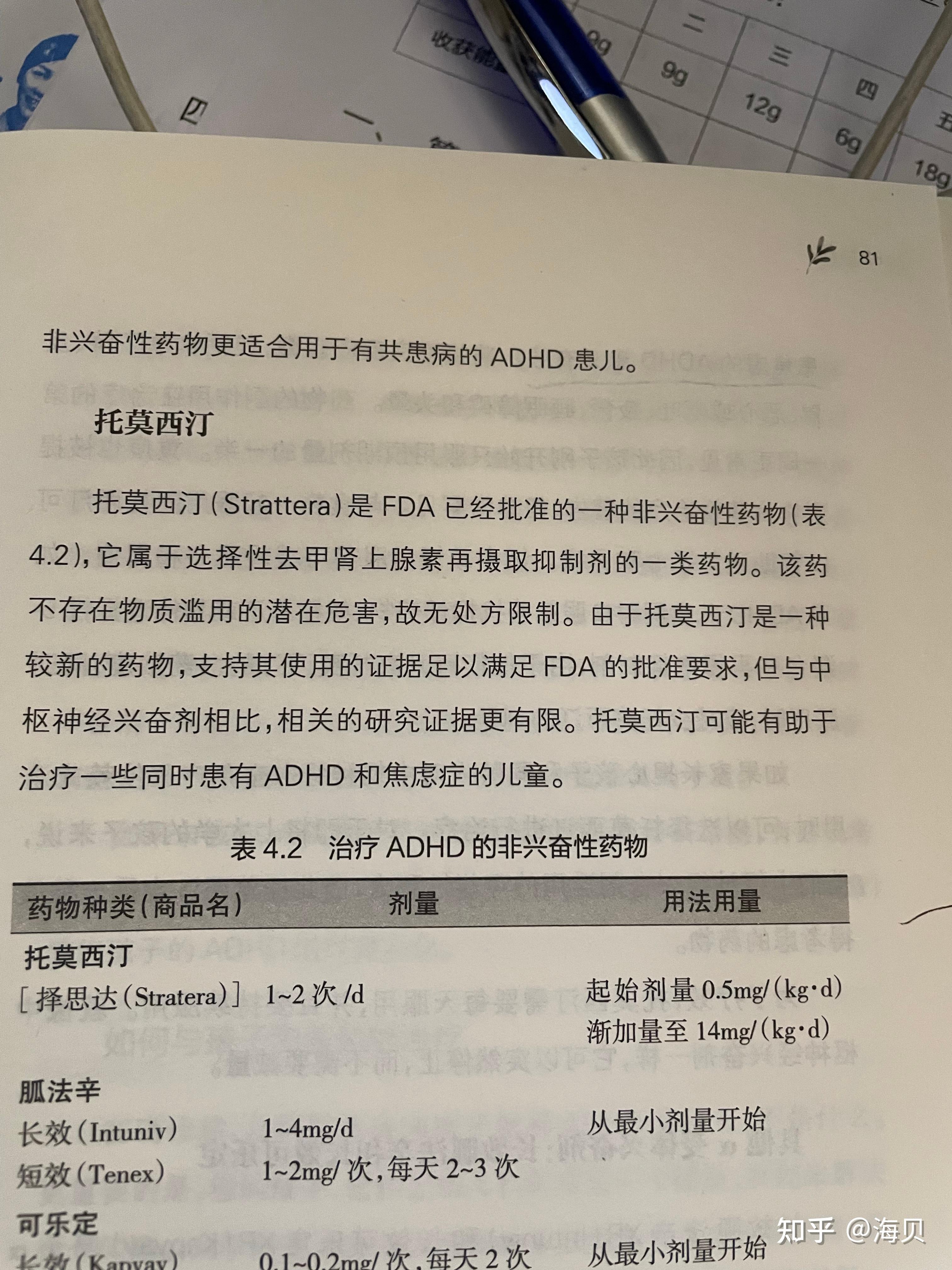 ADHD 哌甲酯 和托莫西汀 到底哪个更好？副作用更少? - 知乎