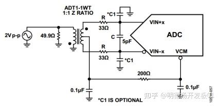 （干货分享）AD9653调试笔记 - 知乎