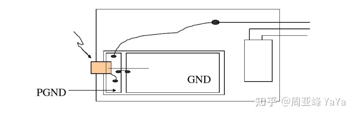 静电ESD问题整改方法三 - 知乎