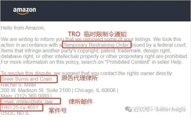遇到TRO怎么办？全流程给您详解！ - 知乎