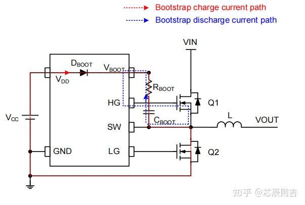 Buck bootstrap cap的计算 - 知乎