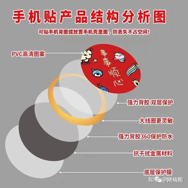 NFC工具Mifare Classic Tool（MCT）自用复制教程 - 知乎