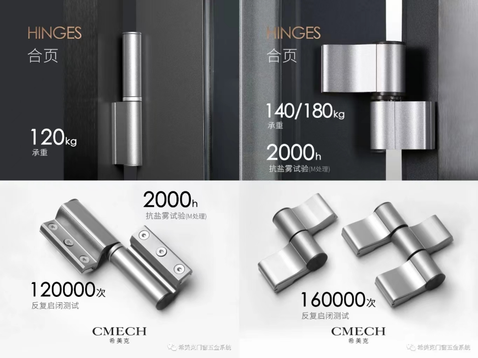 门窗五金，究竟是指哪五金？ - 知乎