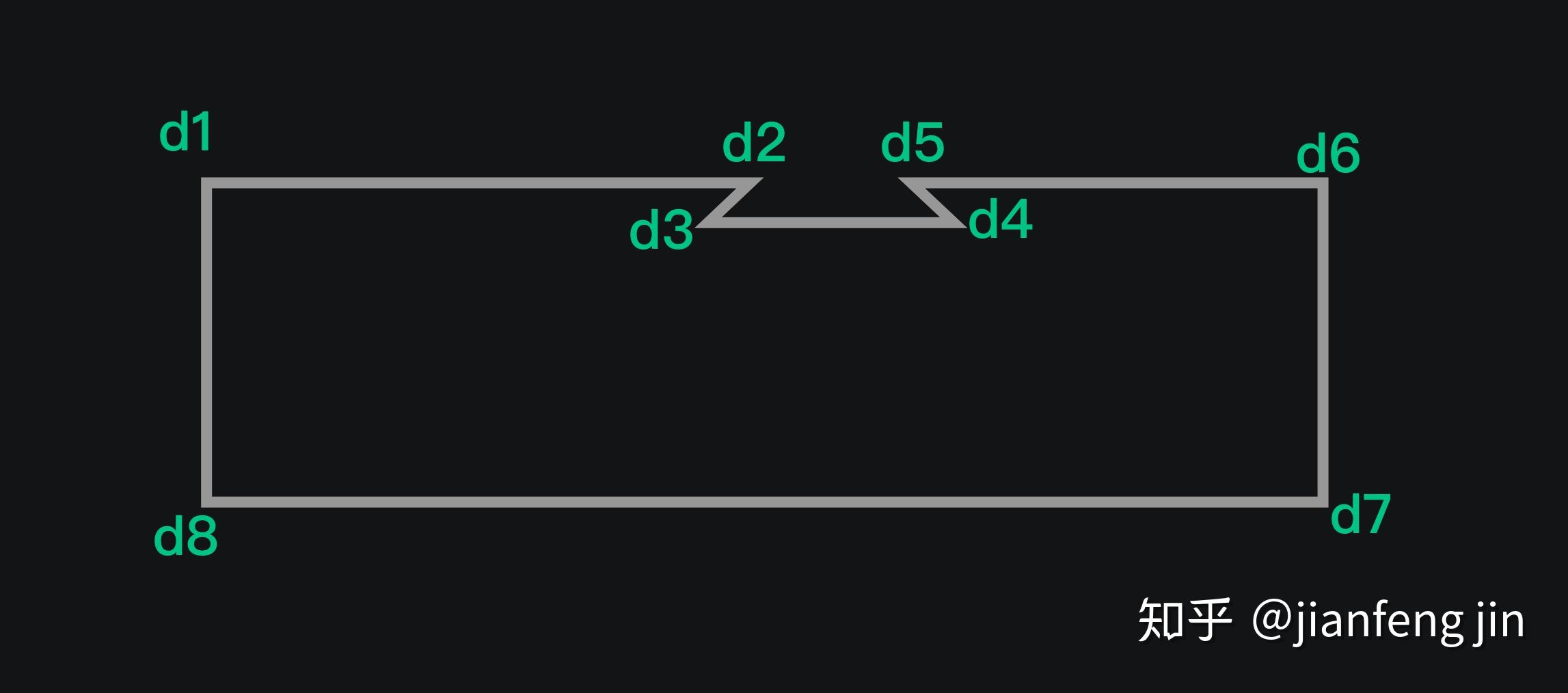 用SVG实现一个优雅的提示框 - 知乎