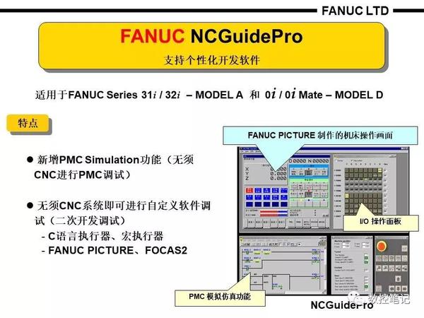 FANUC Series 0i / 0i Mate-MODEL D 区别及功能说明 - 知乎