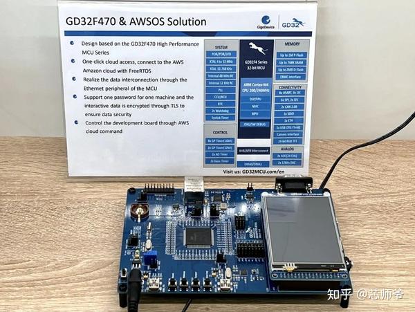 GD32 MCU生态更新！亮点频现 - 知乎