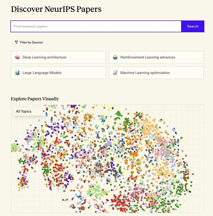 “我把4500多篇NeurIPS 2024论文，做成了AI搜索” - 知乎