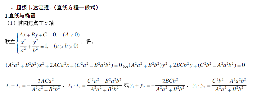 解析几何中的超级韦达定理是什么？ - 知乎