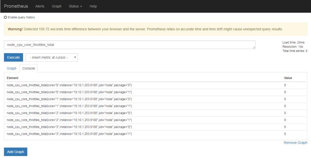 基于Prometheus的微服务应用监控 - 知乎