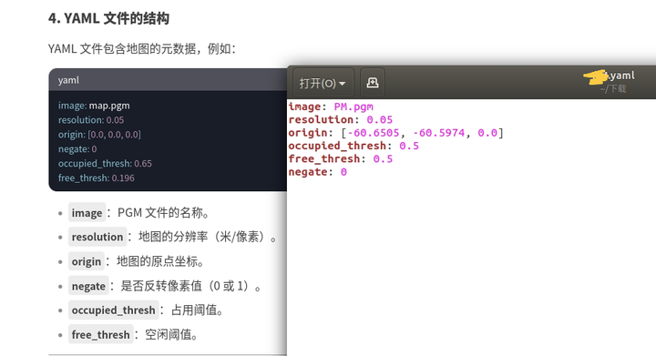 PGM(Portable Gray Map)地图 - 知乎