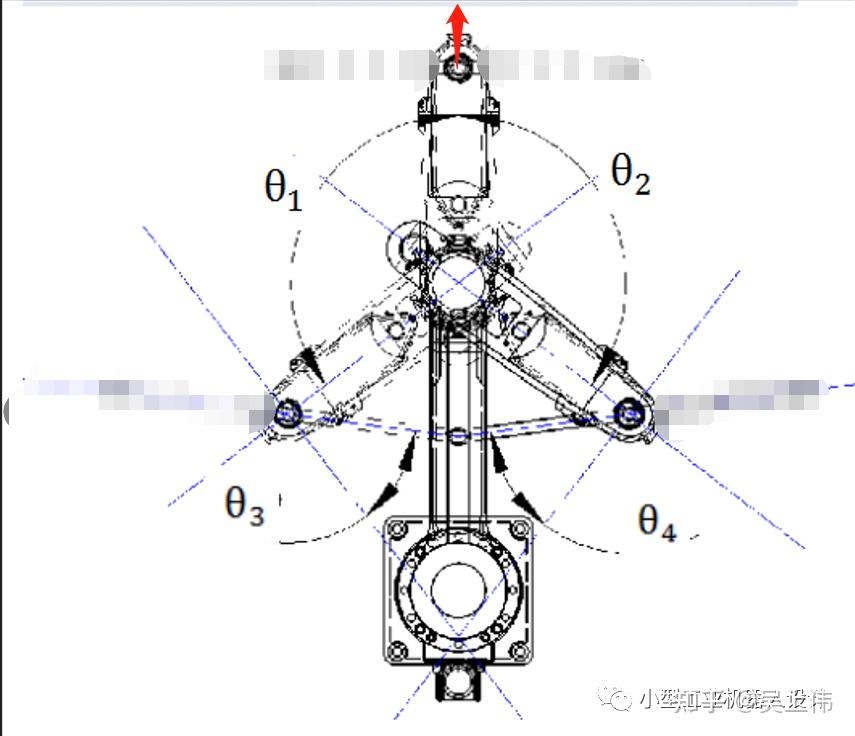 机器人设计避坑指南25——Adept Cobra SCARA 的零点标定（续集） - 知乎