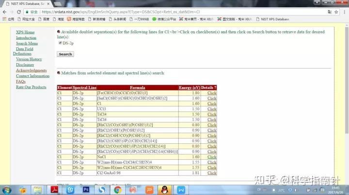 XPS数据处理（一） - 知乎