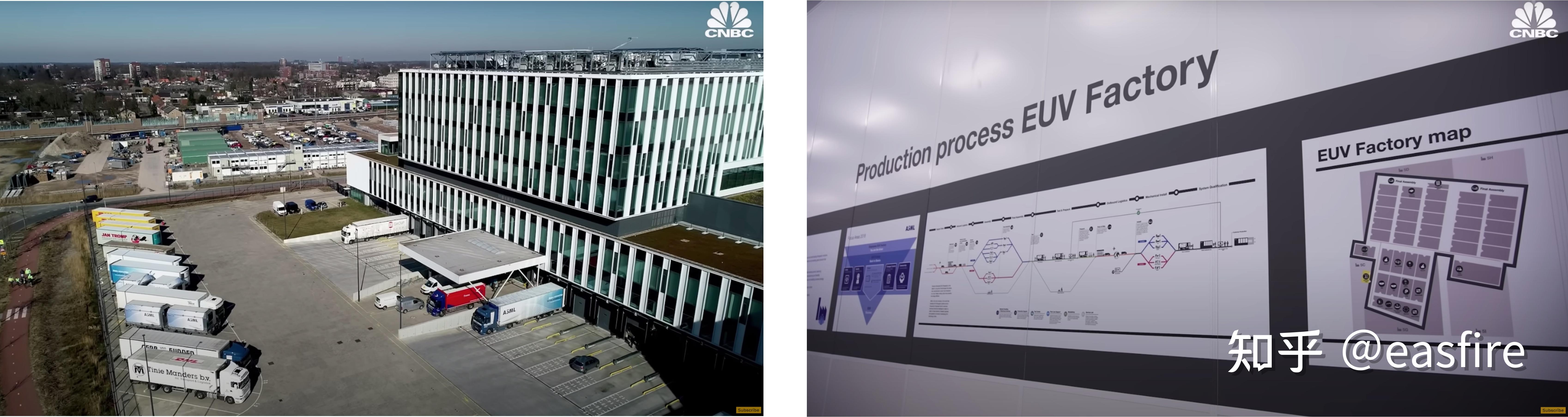 How ASML, TSMC And Intel Dominate The Chip Market-- CNBC Marathon [1] - 知乎