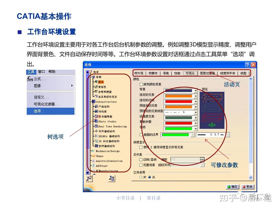 收藏｜458页PPT全面讲解CATIA各模块功能（可下载） - 知乎