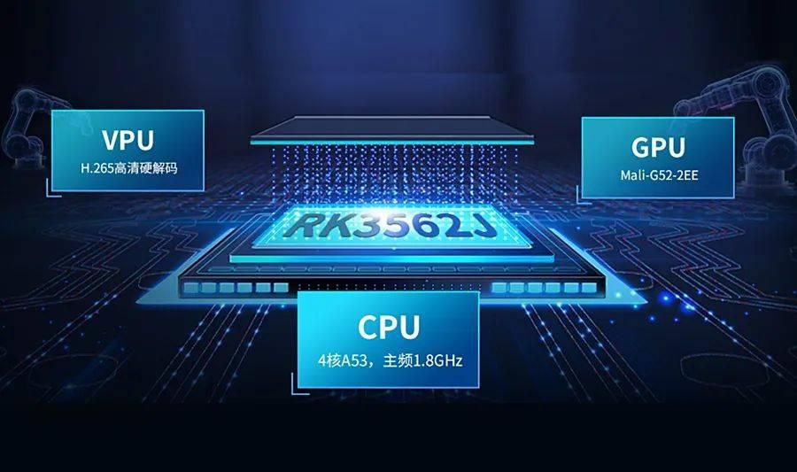 从入门到高端，瑞芯微RK系列核心板怎么选？-飞凌嵌入式 - 知乎