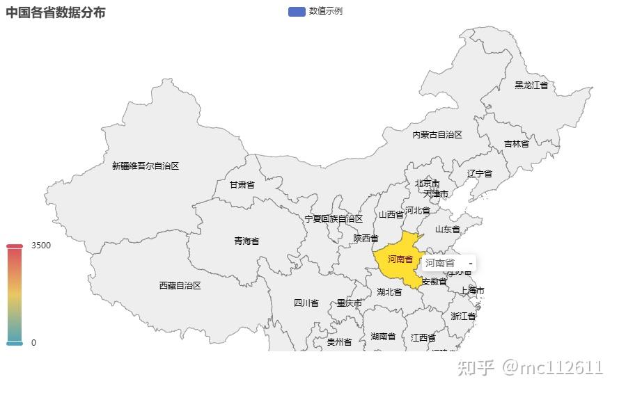 (LLM应用向)大模型接入mysql数据库，并自动生成可视化图表---LLM+mysql+pyecharts - 知乎