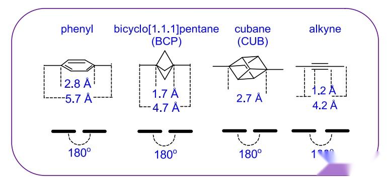 「电子等排体系列三」分子设计中的新宠BCP基团 - 知乎