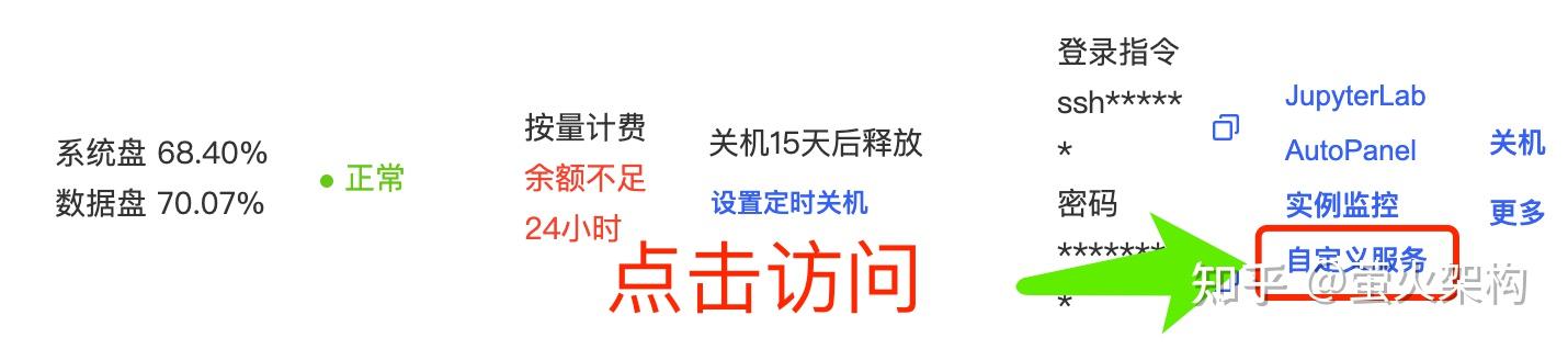 4G显存玩转AI绘画！Stable Diffusion WebUI Forge来了！ - 知乎