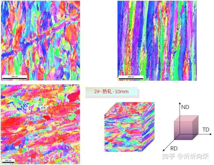 干货 | 电子背散射衍射分析技术（EBSD）详细知识 - 知乎