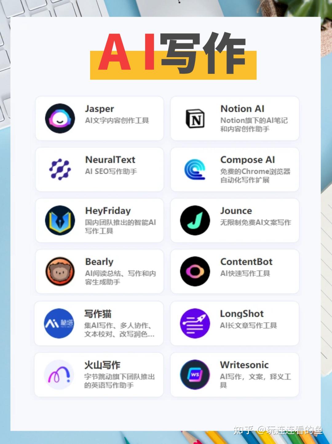 超全AI工具合集 | 快来AI一下叭~ - 知乎
