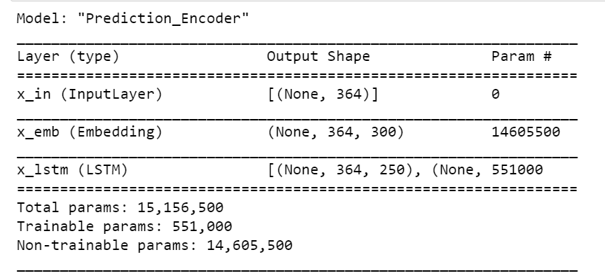 NLP 进行文本摘要的三种策略代码实现和对比：TextRank vs Seq2Seq vs BART - 知乎
