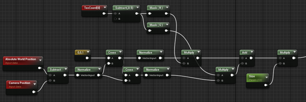 UE4 材质实现Billboard效果实现小记 - 知乎
