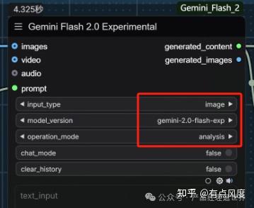 【closerAI ComfyUI】太强了！Gemini Flash 2.0 Exp插件，在comfyUI也能使用多模态的功能！ - 知乎