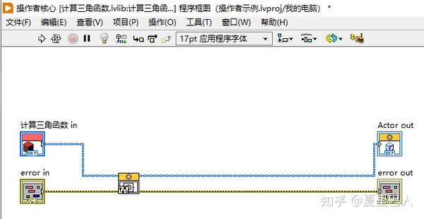 LABVIEW操作者框架学习历程4-单一操作者的实现 - 知乎
