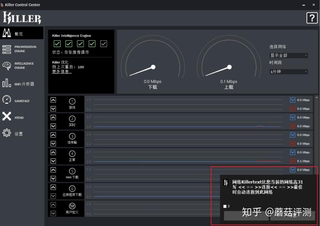 彻底抛弃网线，体验无线玩游戏的畅爽！Killer AX1650x无线网卡 深度评测 - 知乎