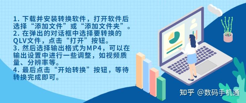 QLV格式转换为MP4的方法有哪些？ - 知乎