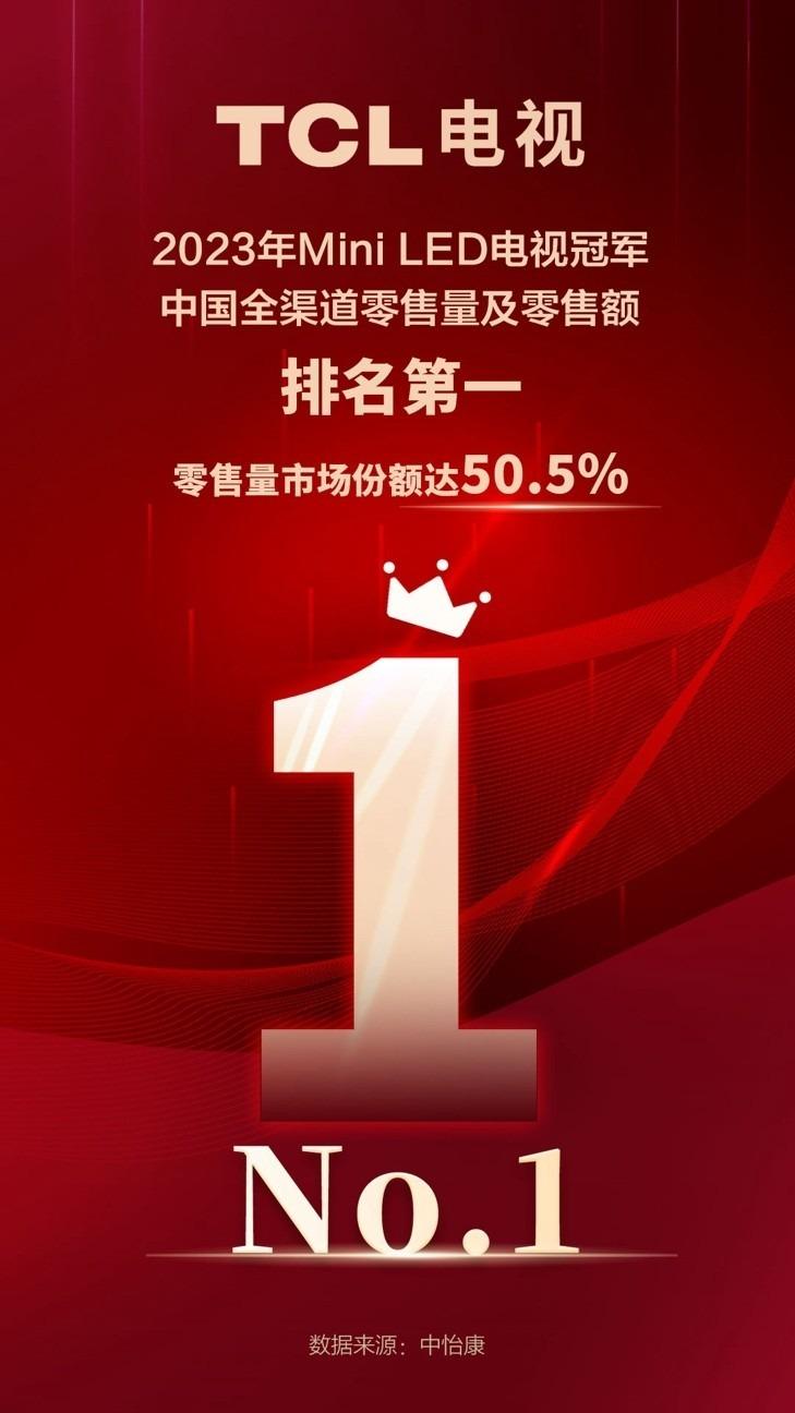 打出美洲杯欧洲杯营销王牌，TCL电视销量蝉联全球第二 - 知乎