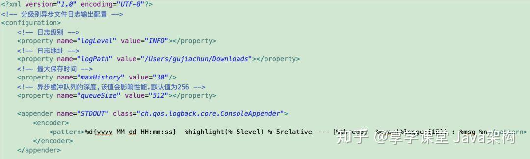 Spring boot使用logback实现多环境配置 - 知乎