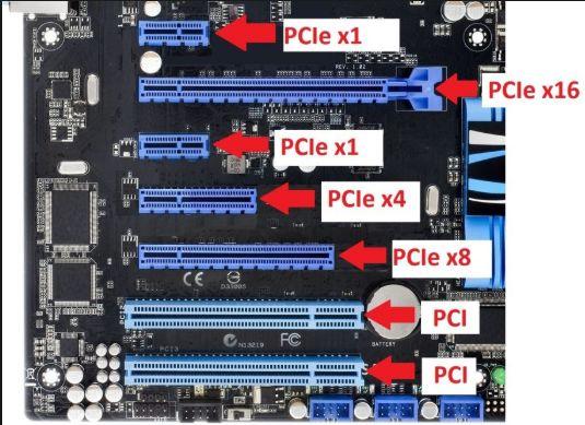 PCIe（四）—— 物理层 - 知乎