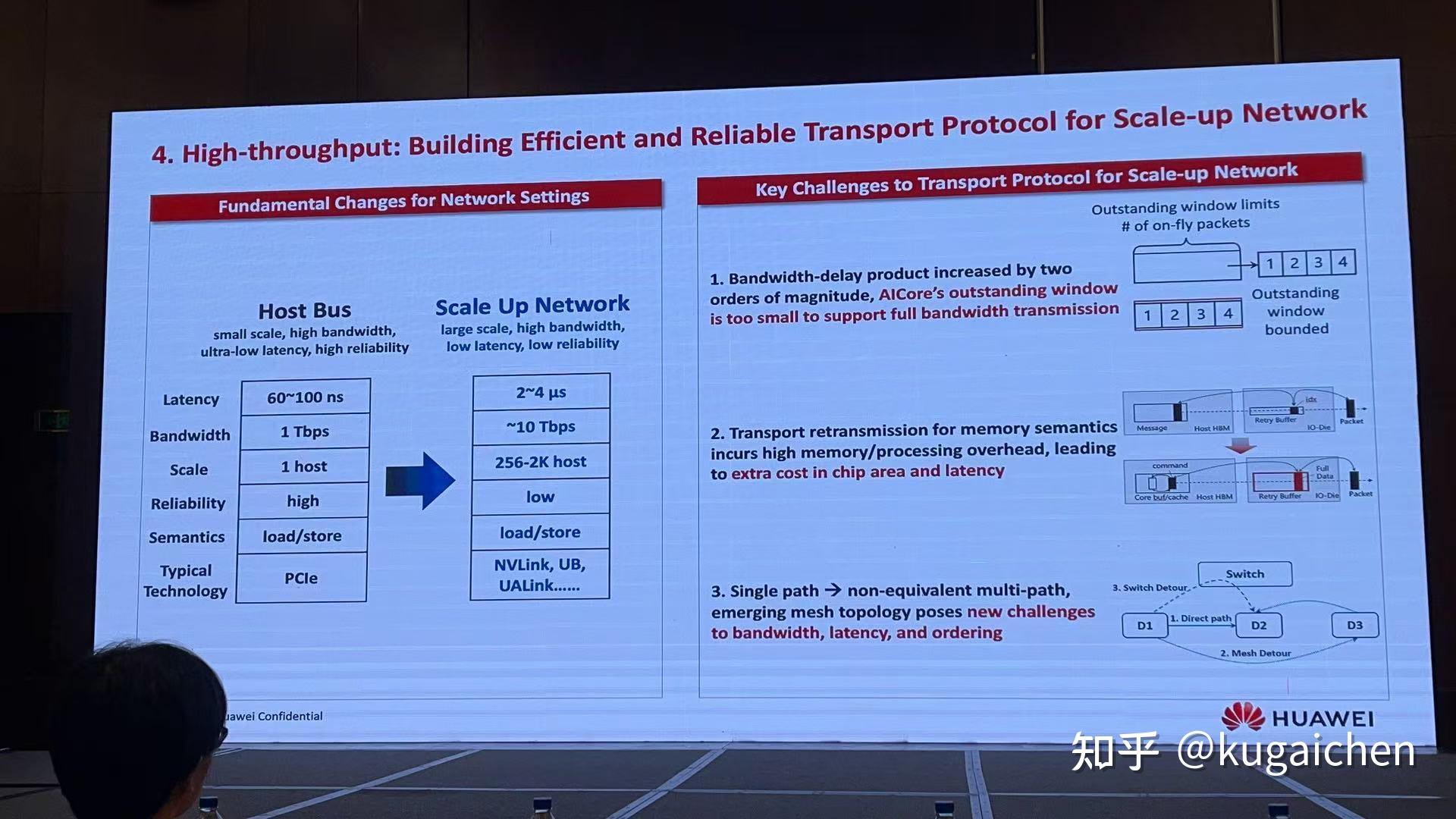 APNET 2025 IN SHANGHAI - 知乎